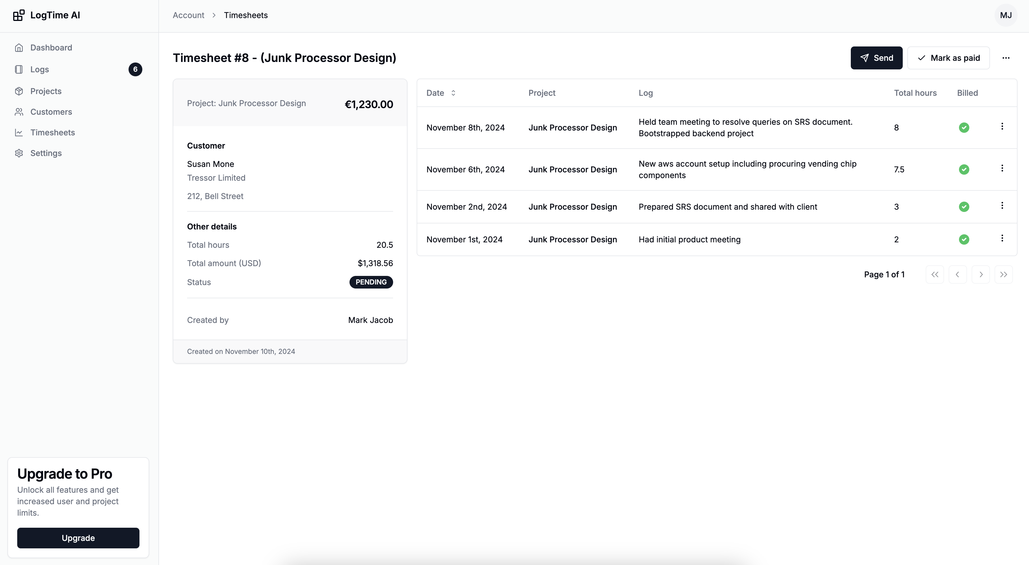 Top 10 Time Management Tips for Remote Workers and Freelancers | LogTime.ai